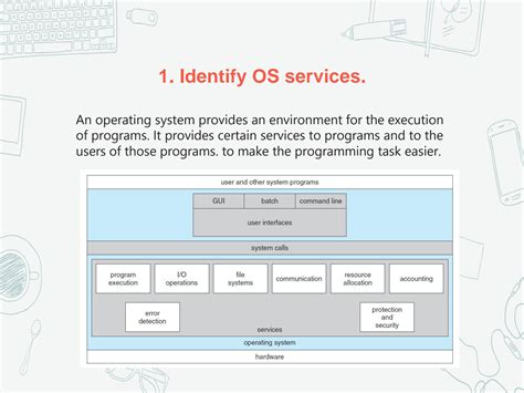 SOLUTION Operating System Structure Studypool SOLUTION Operating System Structure Studypool