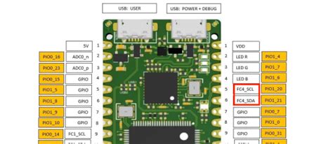 Mcuxpresso Tutorial I2c Using The Pinsclocksperipherals Config Tools And Lpcxpresso55s69 Sdk