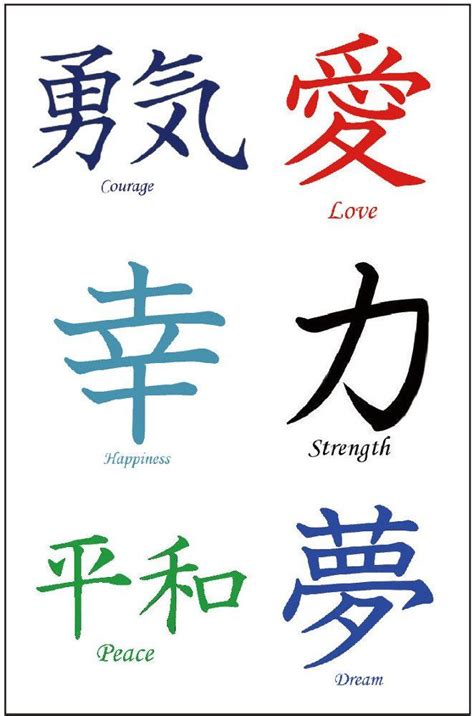 Kanji Tattoo Designs And Meanings