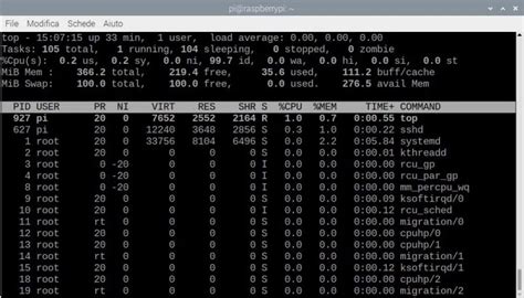 Set Raspberry Pi Swap Memory
