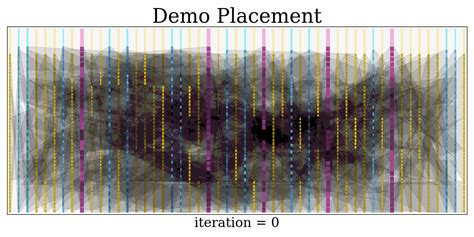 Github Watcag Rapidlayout Rapidlayout Fast Hard Block Placement Of Fpga Optimized Systolic