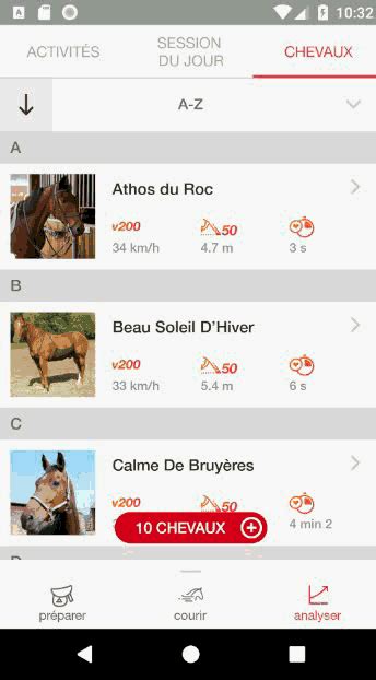Xamarinforms It Works