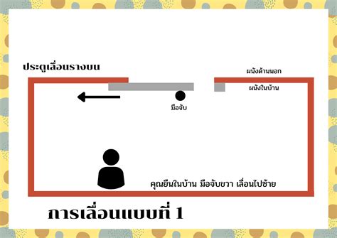 บานประตูรางเลื่อนบน ถูกที่สุด พร้อมโปรโมชั่น ก ค 2024 Biggoเช็คราคาง่ายๆ