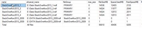sql server table partitioning on an existing table and using