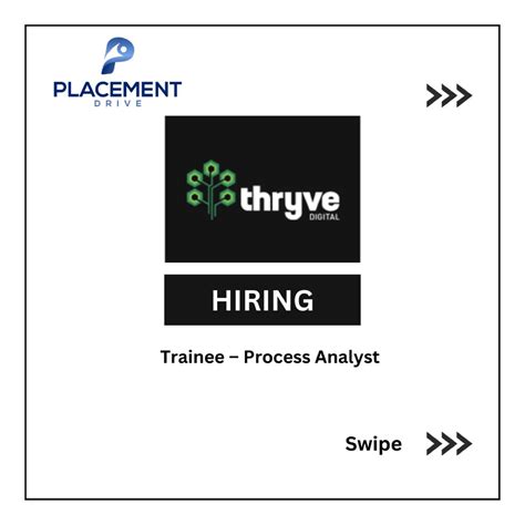 Daily Job Updates On Linkedin Hiring Nowhiring