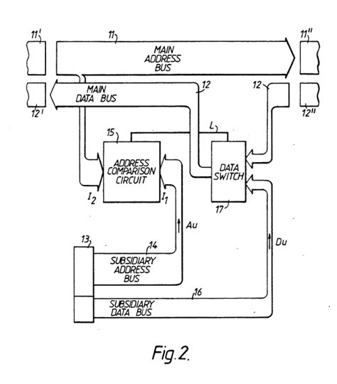 How The Game Genie Works Hackaday