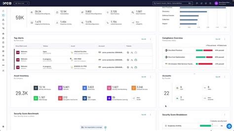 Philippe Rondel On Linkedin Cloud Native Application Protection Platform Cnapp Demo