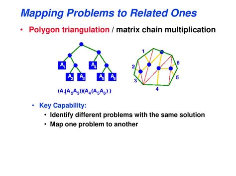 Data Structures And Algorithms Ppt Download