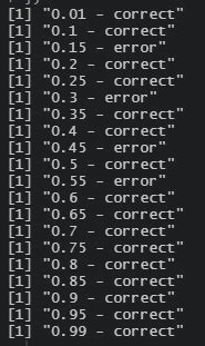 Inconsistent Behavior Of The Sprintf Function In R Stack Overflow