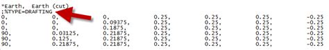 bim chapters revit fill patterns