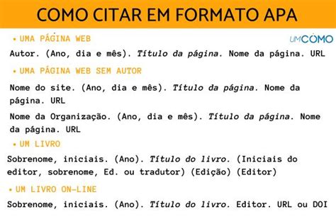 Como fazer referência APA Em livros e páginas web