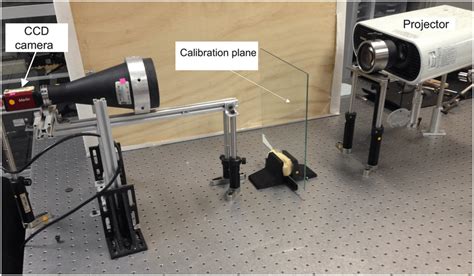 Experimental Setup Real Experimental Setup Used To Calibrate The Ccd