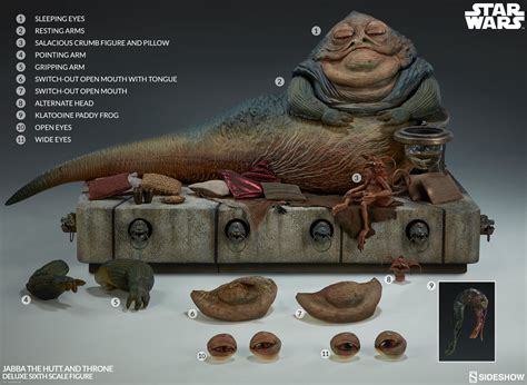 Star Wars Jabba The Hutt And Throne Deluxe Sixth Scale Figure Set