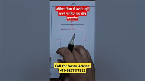 Dakshin Disha Ka Vastu South Direction Vastu Vastu For Home वास्तु