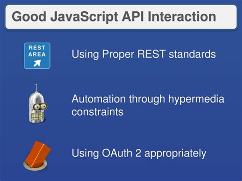 Ppt Restful Api Automation With Javascript Powerpoint Presentation