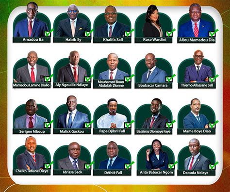 Election Présidentielle Lâge Des Candidats