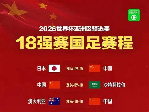 国足18强赛分组抽签：与日本、澳大利亚、沙特、巴林、印尼同组，出线形势严峻亚洲实力球员