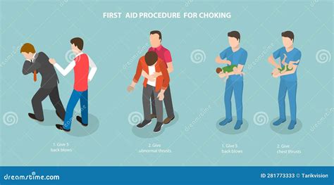 First Aid For Man Choking Heimlich Maneuver For Food Getting Stuck In