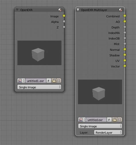 Render Passes With Cycles Lighting And Rendering Blender Artists