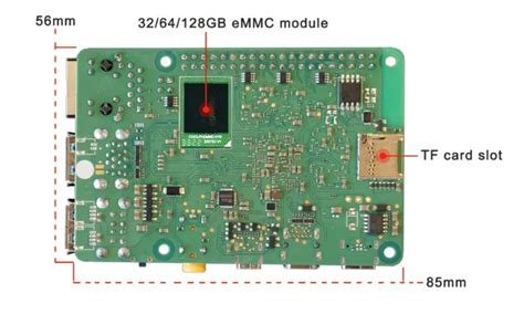 Cool Pi Model B树莓派 SBC的更快替代品 极术社区 连接开发者与智能计算生态