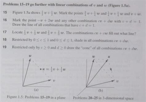 Understanding Linear Combinations Mathematics Stack Exchange