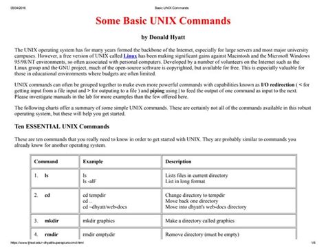 Basic Unix Commands Pdf
