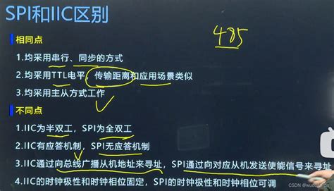 读书笔记——spi协议的基础概念spi协议还需要校验吗 Csdn博客