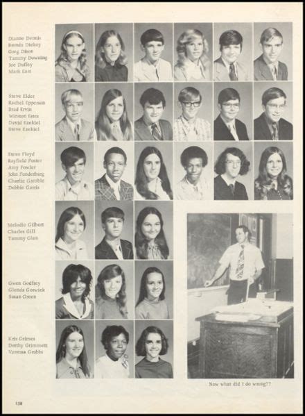 1973 Sylacauga High School Yearbook High School Yearbook Yearbook