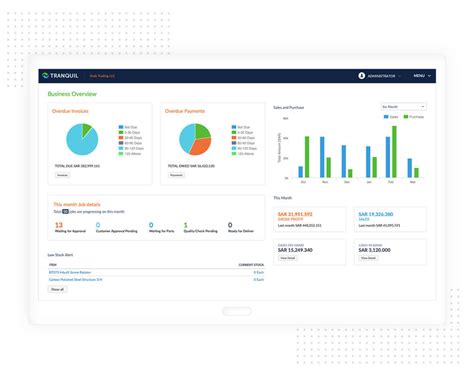 Gcc Leading Cloud Erp Software Solution Saudi Arabia Tranquil