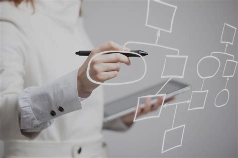 Unboxing Sap Data Warehouse Cloud Part 4 Clariba Website