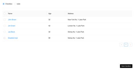 Selection Antd 4 16 3 Codesandbox