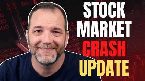 Stock Market Crash 2022 Update Shareplanner