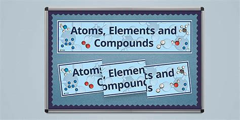 Atoms Elements And Compounds Display Poster Banner Beyond