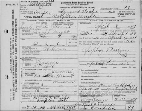 Mary Olive Wright Unknown 1924 Find A Grave Memorial