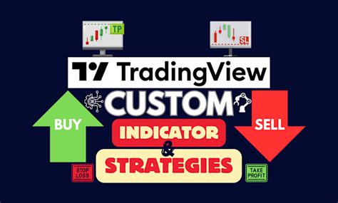Enhance Your Trading With Custom Tradingview Scripts By Thebuttclub