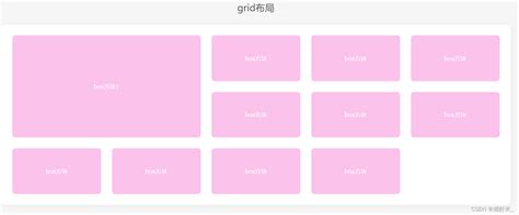 Grid Flex Grid Grid Csdn