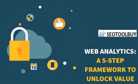 7 Easy Steps To Create A Web Analytics Framework And Improve Your