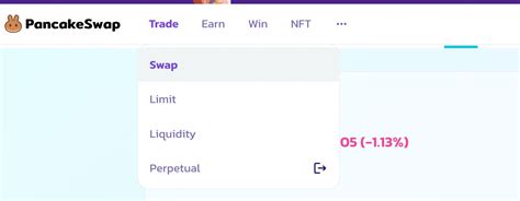Pancakeswap Your Recipe To A Sweet Life Of Cake Farming Bitcoin Insider