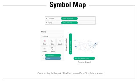Data Science