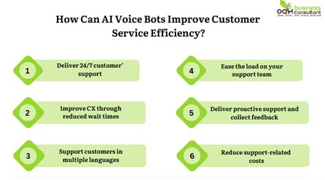 Ai Voice Bots Revolutionizing Customer Service In Business Oak Business Consultant