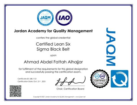 Ahmad Al Hajjar On Linkedin Jaqm Sixsigmablackbelt Creativity 12