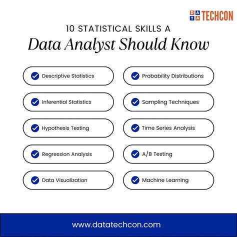 Data Techcon On Linkedin Data Datascience Statistics Dataanalytics Datacenter Datascientist
