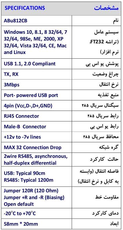 ماژول مبدل سریال Usb به Rs485 آبی برد Abu812cb آبی برد Abiboard