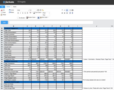 Digital Marketing Spreadsheet Db Excel