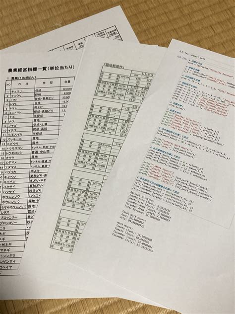 Pythonのpulpで線形計画法。数理最適化のプログラミングが完成。 自然栽培農家。ビリーズマーケットのおいしいブログ。