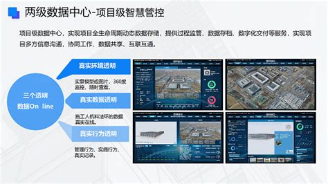 聚焦数字化 助力新基建 云筑网精彩亮相首届绿色智慧建筑博览会凤凰网