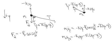 [university vibrations] driven coupled oscillators r physicshomework