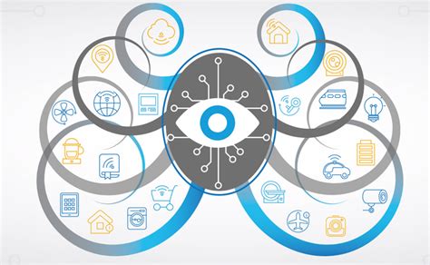 IoT Botnet Threat Evolution