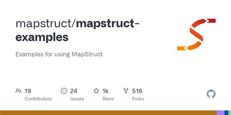 Mapstruct Examplesmapstruct On Gradlesrcmainjavaorgmapstructexamplesourcejava At Main