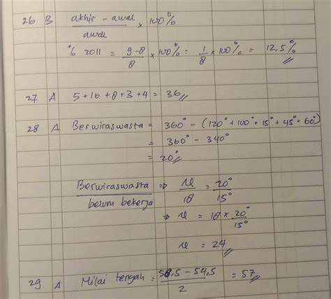 Belajar Matematika Contoh Soal Penyajian Data Dalam Bentuk Tabel Dan Diagram